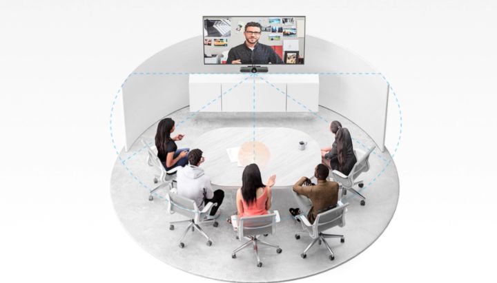 Logitech MeetUp Video Conference Camera