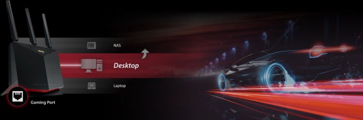 ASUS AX5700 Dual Band Wi-Fi Gaming Router : RT-AX86U