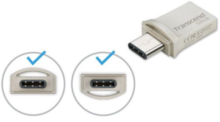 Transcend JetFlash 890 - 64GB Type-C USB Flash Drive