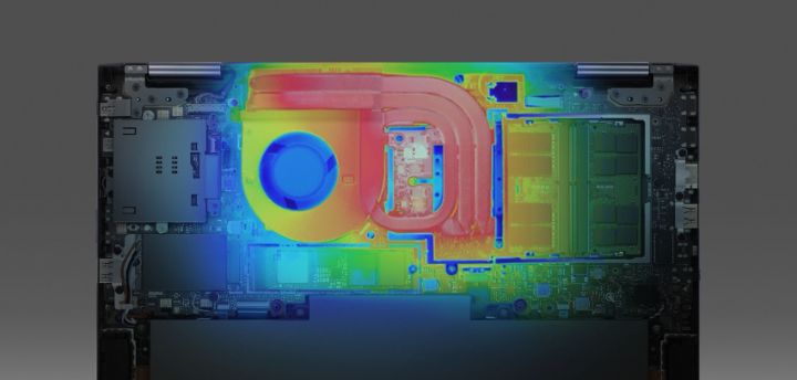 Asus Expertbook B7 Flip - B7402FEA : 1y