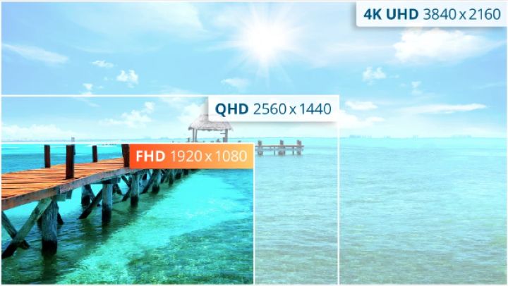 AOC ULTRA-SLIM 27" LED Monitor : 1Y