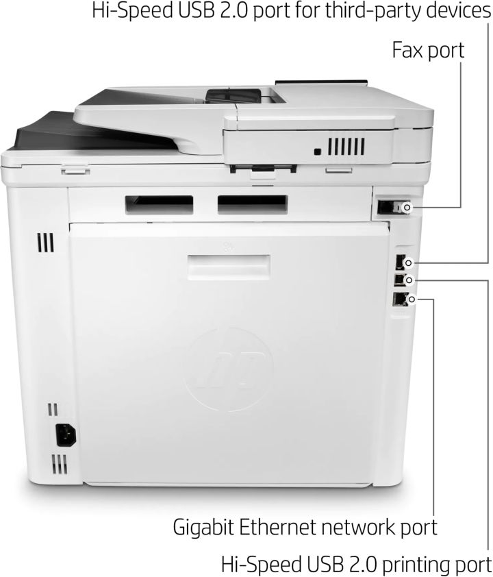 HP Color LaserJet Enterprise MFP - M480f Printer