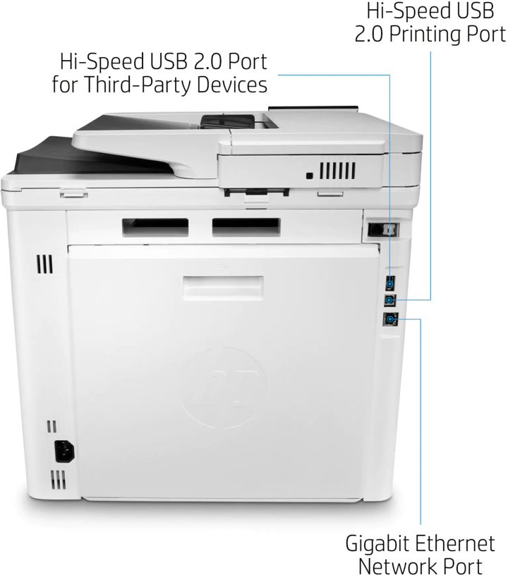 HP Color LaserJet Enterprise MFP - M480f Printer
